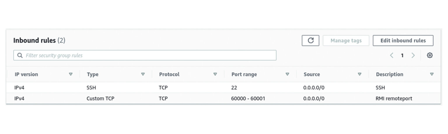 Distributed Performance Testing Guide With Jmeter
