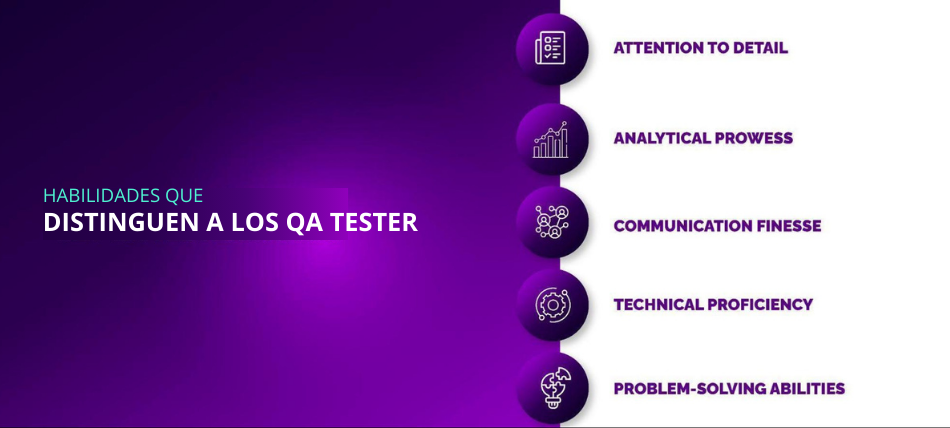 ¿qué Hace Un Qa Tester Descripción Completa Del Trabajo