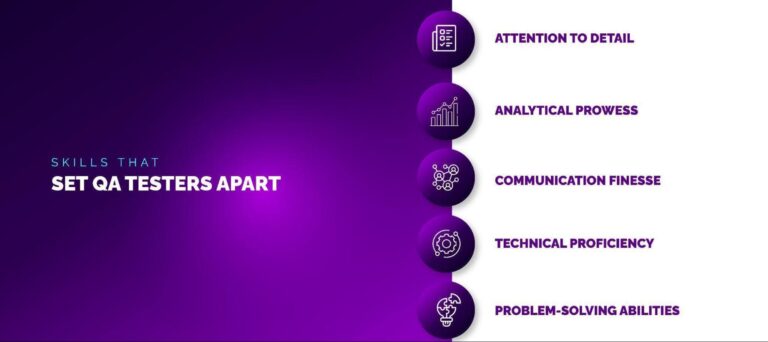 What does a QA Tester do? A complete job description