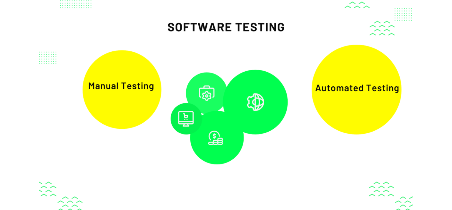 Manual vs Automated Software Testing: Which is Better?