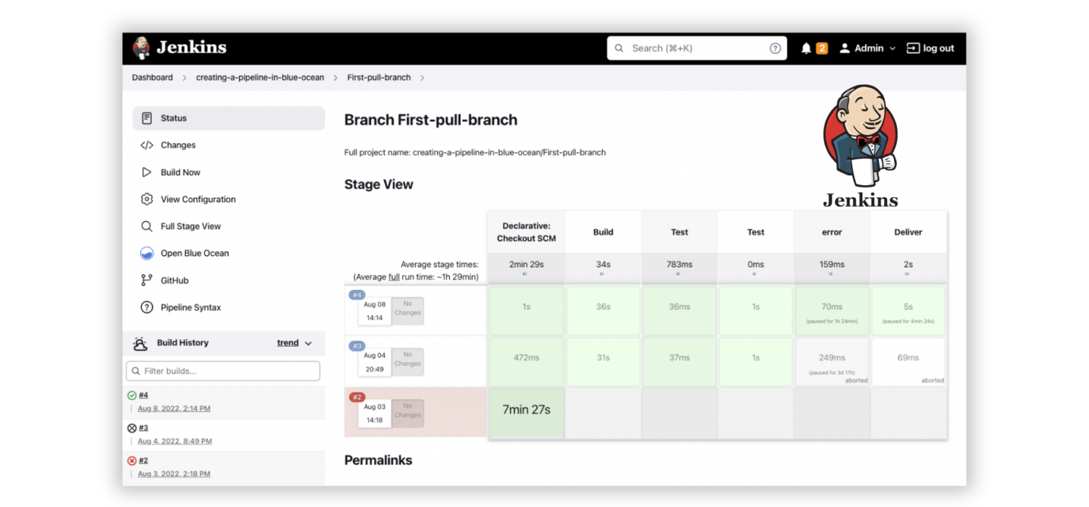 Las 10 Mejores Herramientas de Testing de Software del 2024