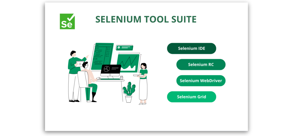Top 10 Software QA testing tools to watch for in 2024