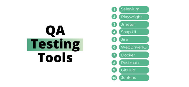 Top 10 Software Qa Testing Tools To Watch For In 2024 2457