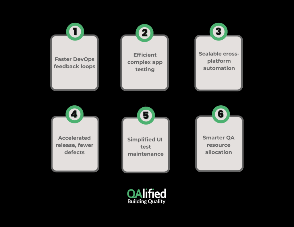 Why the Test Pyramid Still Matters in 2025