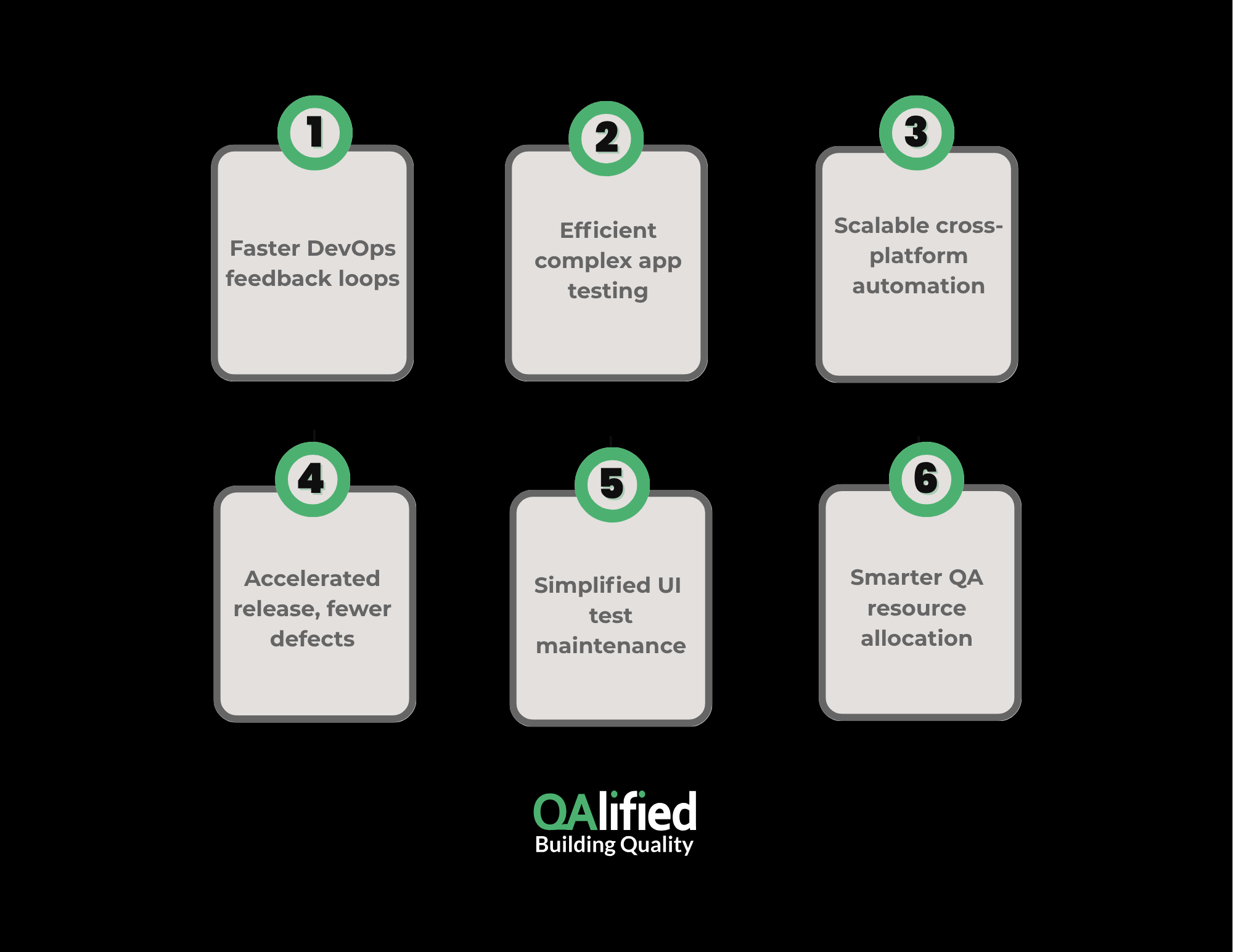 Why the Test Pyramid Still Matters in 2025