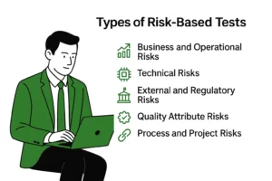Understanding Risk-Based Testing for Effective QA - QAlified